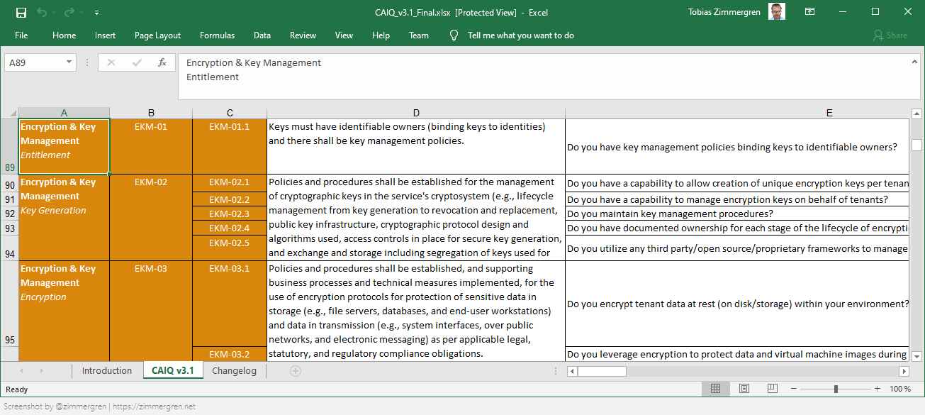 Establish organizational compliance readiness in the cloud