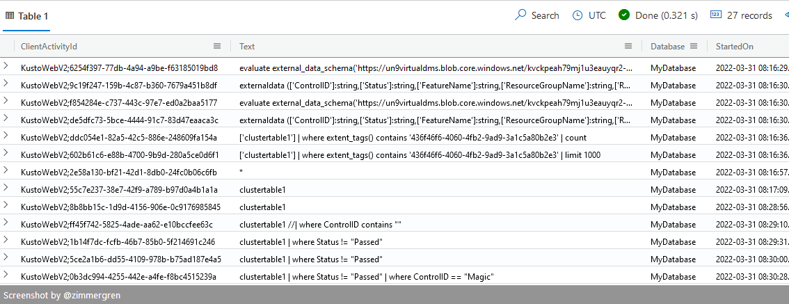 Obfuscate strings in KQL queries
