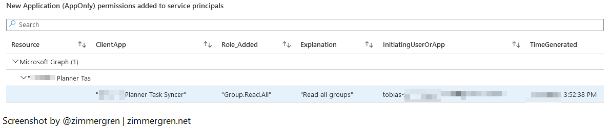 Security-focused Azure Monitor and Sentinel workbooks