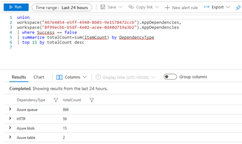 Querying data from multiple Application Insights instances