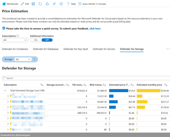 Estimating the real cost of Microsoft Defender for Cloud
