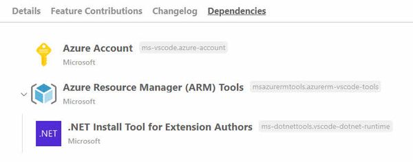 Understanding Azure Policies with Visual Studio Code