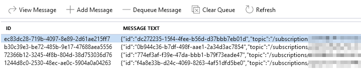 Get notified of changes in Azure Key Vault by using Event Grid