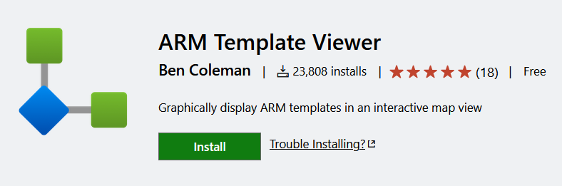 Favorite Visual Studio Code extensions for Azure